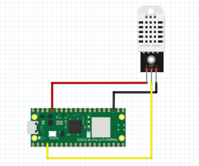 How To Make a Raspberry Pi Pico Reaction Game With PicoZero - PiShop Blog