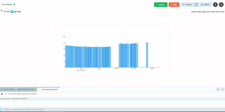 The Raspberry Pi Pico W Has Connectivity Issues Heres How To Fix Them Pishop Blog